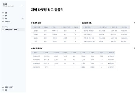 지역 타겟팅 광고로 잠재 고객 공략하기