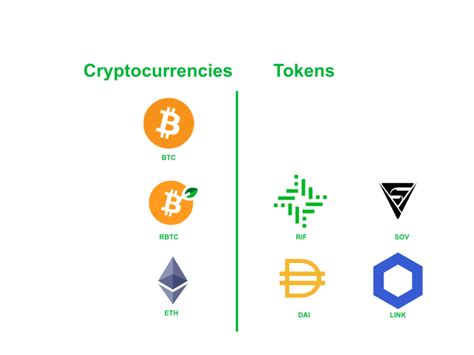The Difference Between A Cryptocurrency And A Token DEV Community