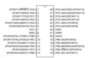 Arduino UNO Conheça o hardware da placa Arduino em detalhes
