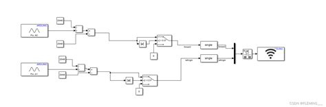 询问帖 用simulink的arduino板块无法在烧录在arduino 上simulink识别不了arduino板 Csdn博客