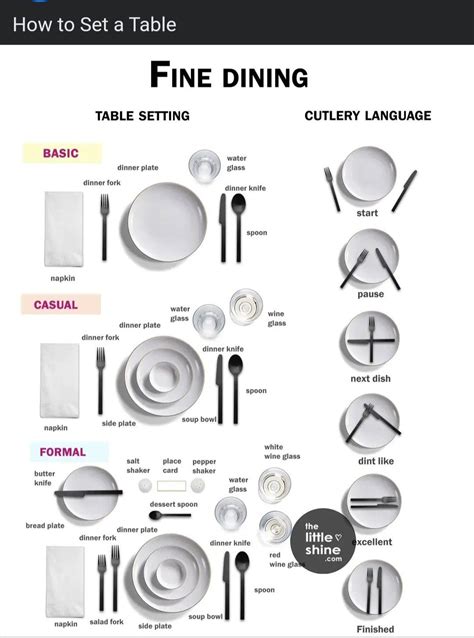 How To Have Good Table Manners Dining Etiquette Rules Every Man Must