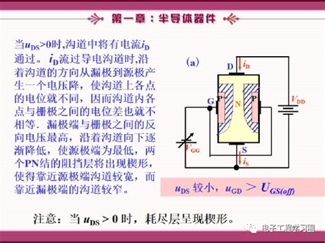 场效应三极管 专业集成电路测试网 芯片测试技术 Ic Test