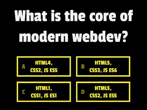 Modern Web Development Quiz