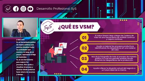 Value Stream Mapping Implementación Y Uso Desarrollo Profesional Sys