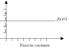 Geometria Analitica Mx