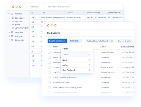 Keystonejs For Organisations
