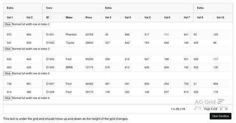 ag grid packages forked codesandbox