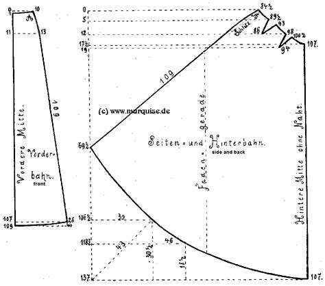 S Historical Dress Patterns Clothing Pattern Design Skirt Pattern Free