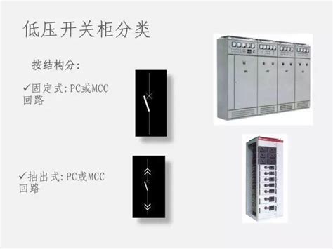 低压配电柜有什么作用？主要组成部分有哪些？很多人还是不太了解 知乎