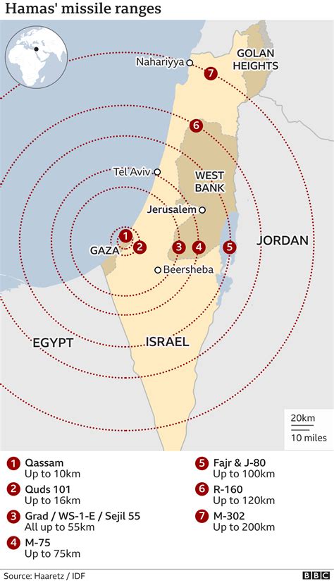 Hamas Di Palestina Melawan Israel Dengan Hujan Roket Seperti Apa