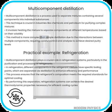 Multicomponent Distillation Efficiency Optimization And Theory