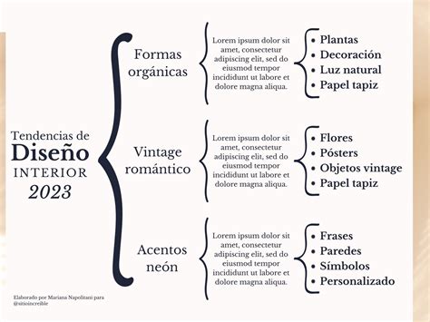 Atravesar Grueso Prohibición Cuadro Sinoptico Con Imagenes Acusador