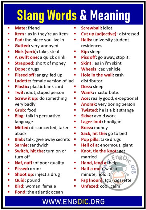 Slangs In English Slang Words With Meaning Sentences English Hot Sex Picture