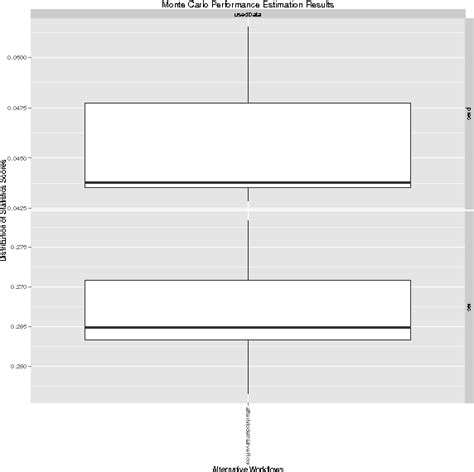 table 1 1 from telecommunication fraud detection using data mining