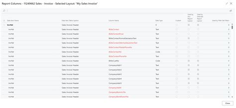 Dataset Analysis Apportunix Document Creator
