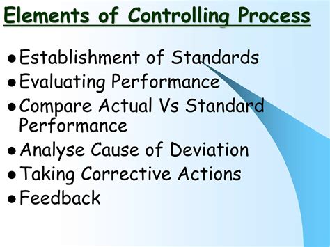 Controlling And Its Meaning Nature Importanceelementsprocess Ppt