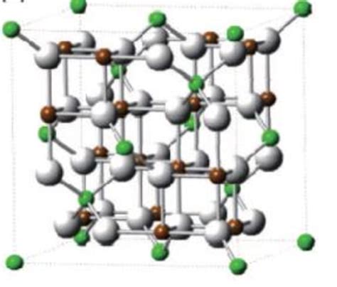 Fe3o4 Crystal Structure With The Green Atom Representing Fe 2 The