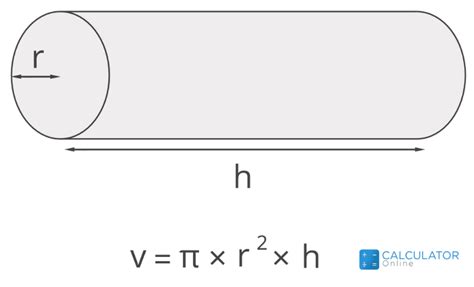 Pipe Volume Calculator