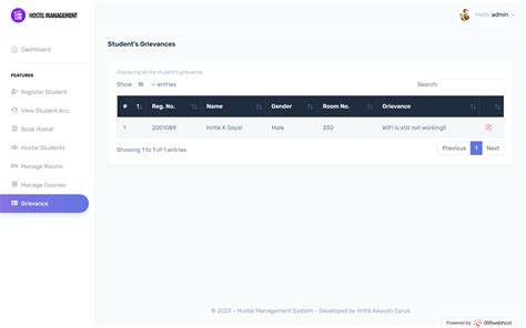 Github Liberty Hostel Management System