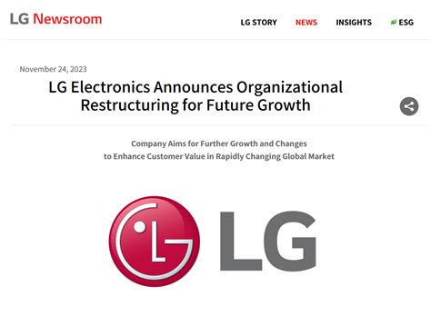 Lg 电子宣布重组：加强海外销售营销，成立 Webos 软件开发小组业务公司解决方案