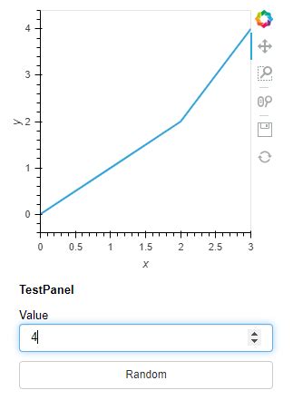How Do I Use Param Action In Panel Panel HoloViz Discourse