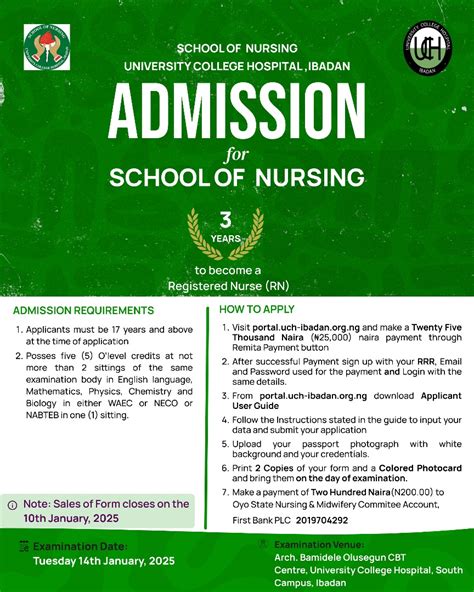 UCH Ibadan School Of Nursing Form 2024 2025 Session Results Released