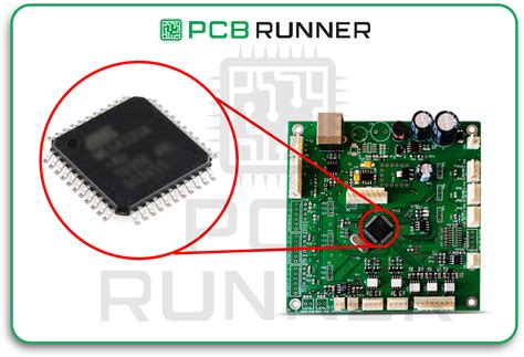 Building Blocks Of Electronics Inside Pcb Components