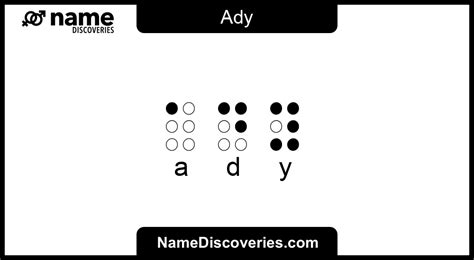 Ady Name Meaning And Origin