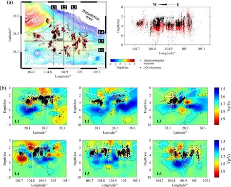 V Pv S Vertical Slices Along Different Profiles A Shows The Download Scientific Diagram