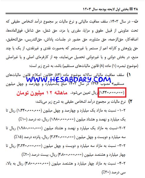 افزایش سقف معافیت مالیاتی ۱۴۰۳ حقوق بگیران حسابداری دات کام Hesabdarycom