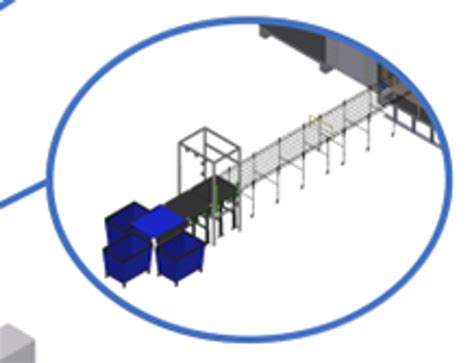 Post Trailer Robotic Sortation Automation Distribution
