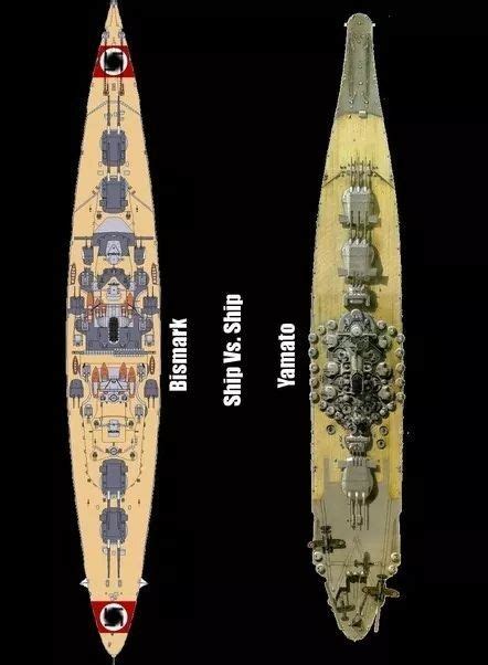 Yamato Battleship Size Comparison