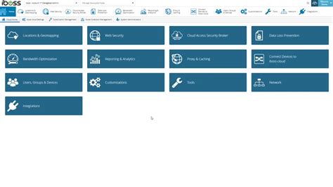 Iboss On Linkedin Iboss Networksecurity Cloud Security