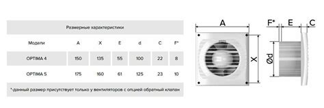 OPTIMA 5, Вентилятор осевой SB D125, Полипропилен