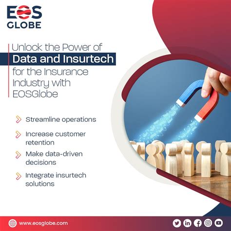 Eosglobe On Linkedin Customerexperience Customerretention Outsourcingservices Cxoglobalforum