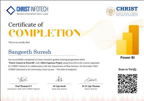 Powerbi Datascience Continuouslearning Achievementunlocked Businessanalytics