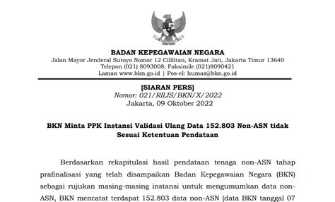 BKN Minta PPK Instansi Validasi Ulang Data 152 803 Non ASN Tidak Sesuai