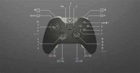 Escape From Tarkov Keyboard Layout
