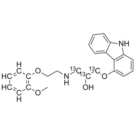 Carvedilol 13c3 Axios Research