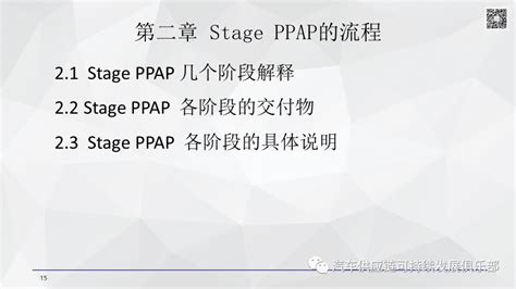 干货 Geely PPAP生产件批准程序 搜狐汽车 搜狐网