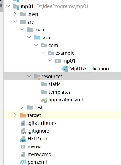 Mybatisplus框架mybatisplus的优点 Csdn博客