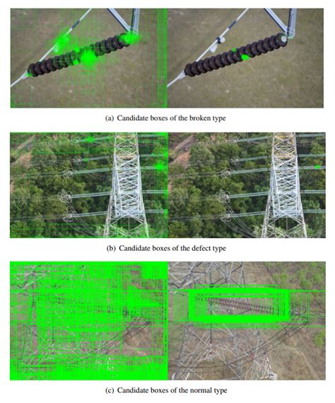 Improved Mvitv T Model For Insulator Defect Detection