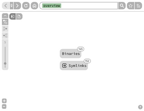 Customization Numbat Documentation