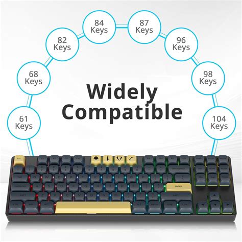 Guffercty Kred Black Xda Profile Pbt Keycaps 142 Keys Gentleman Custom