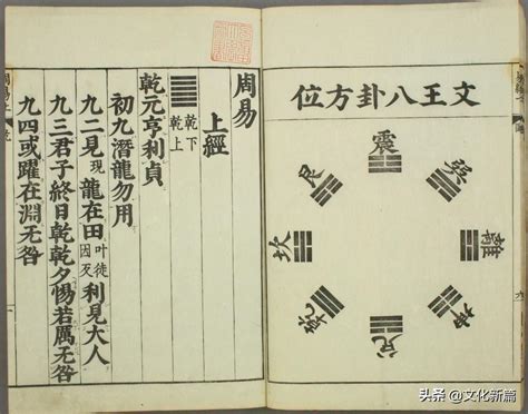 包罗万象什么意思（一起来看一看有趣的“数字易经”吧）