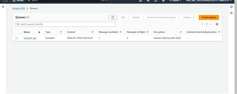 Arun Yadav On Linkedin Aws Cloudcomputing