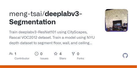 Github Meng Tsai Deeplabv Segmentation Train Deeplabv Resnet