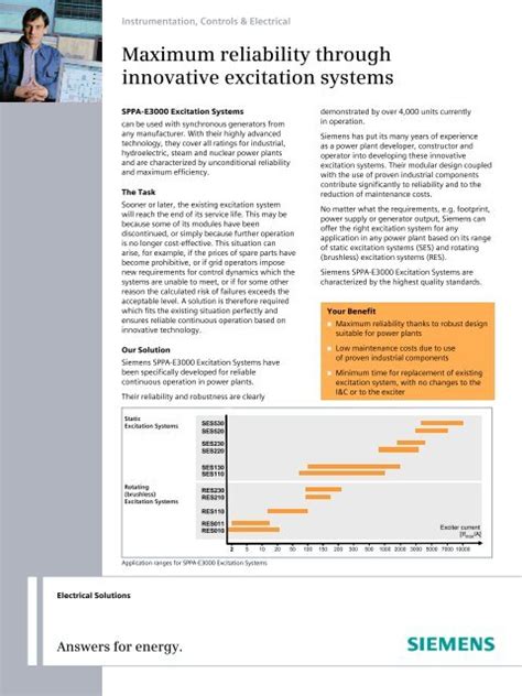 Maximum Reliability Through Innovative Excitation Siemens Energy