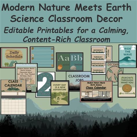 Editable Earth Science Classroom Decor Bundlecalm Nature Theme Sped