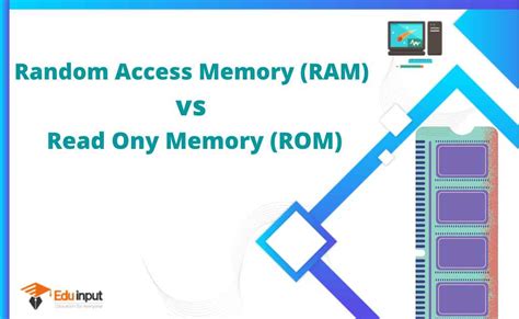 Difference Between RAM And ROM